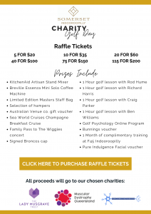 Charity Golf Day 2022 | Raffle tickets on sale now - Indooroopilly Golf ...