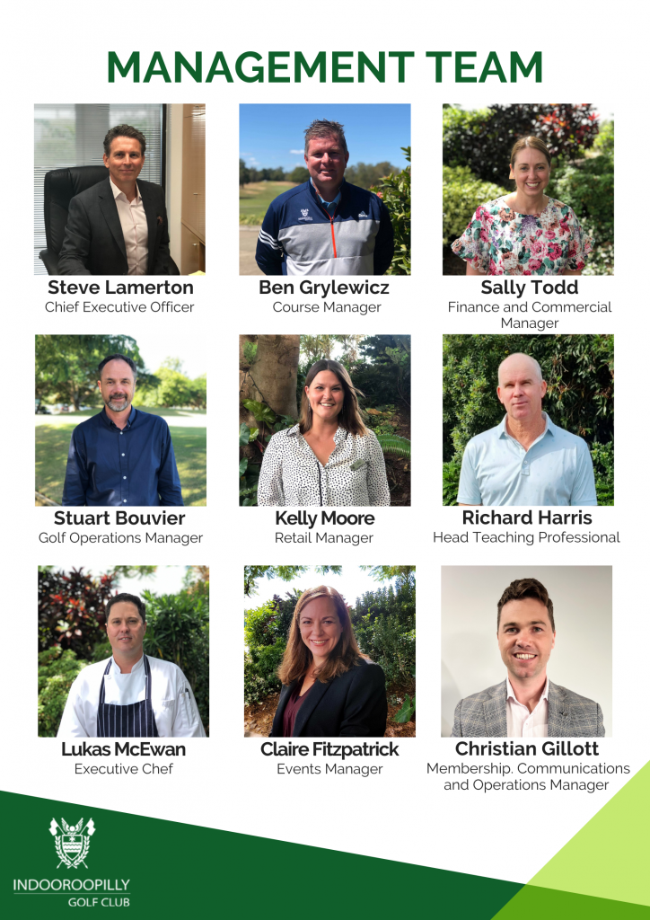 2023 Management Team - Indooroopilly Golf ClubIndooroopilly Golf Club